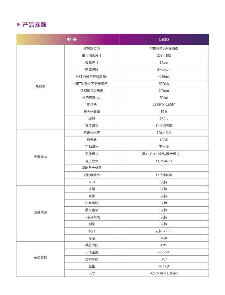海康微影 LE10 手持观测热像仪 - 工检通科技（成都）有限公司